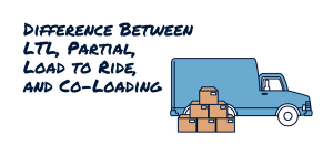 Partial Load Shipping, Co-Loading, LTL Load, Load-to-Ride Transportation