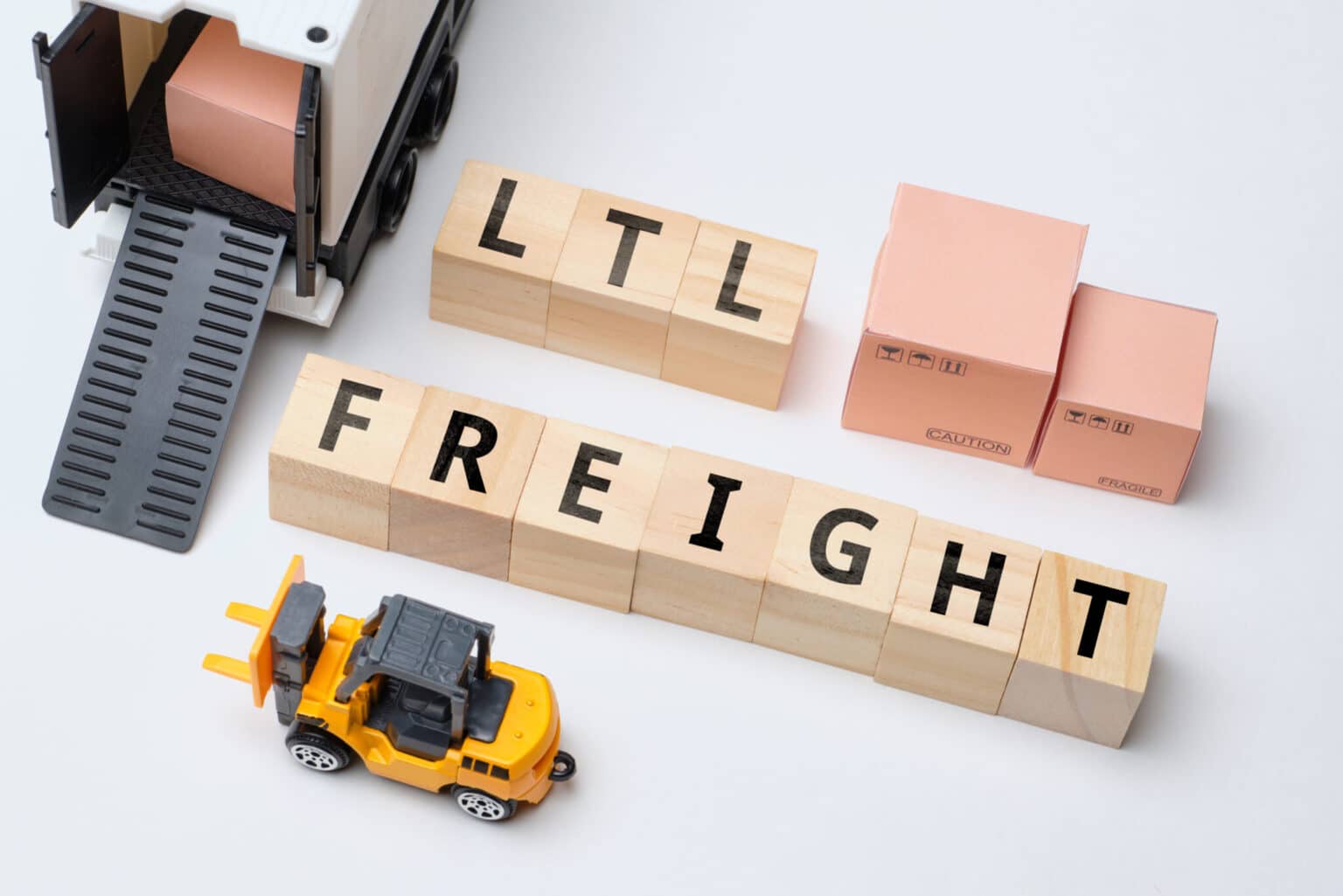 LTL Freight Classes FAQ and Freight Class Codes Chart and LTL Class ...