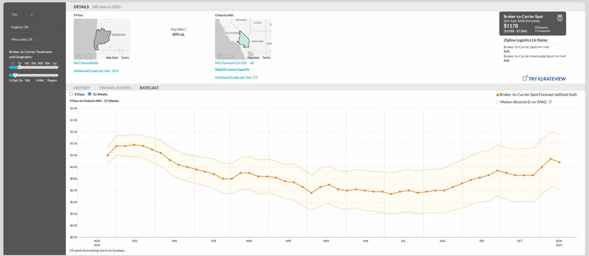 Christmas Tree Delivery Impact on Freight Capacity & Rates - Zipline ...
